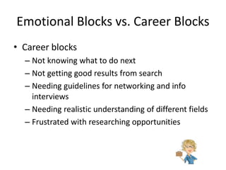 Career blocks | PPTX | Mental Health | Diseases and Conditions