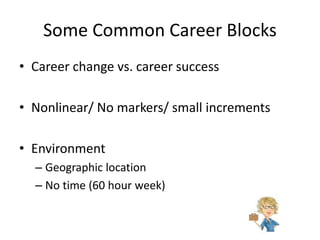 Career blocks | PPTX | Mental Health | Diseases and Conditions