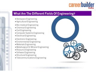 How to become an Engineer? | PPTX