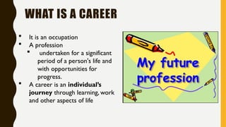 career-building presentation for students | PPTX