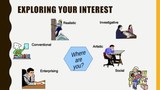 career-building presentation for students | PPTX