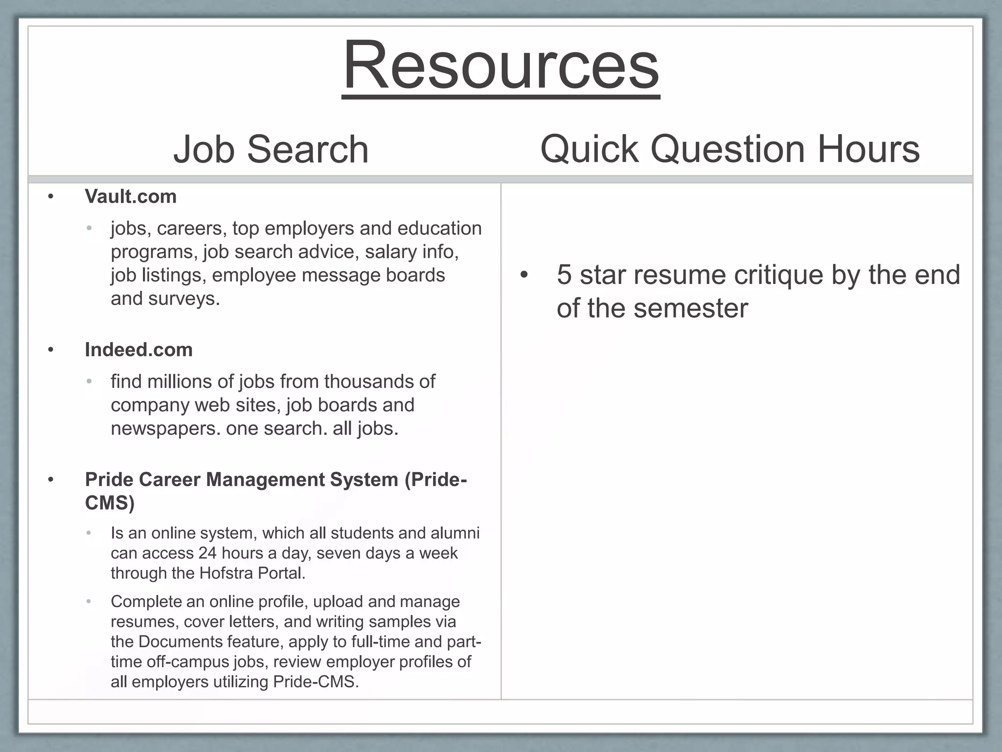 Resume and Cover Letter Writing for Greek Life Members | PPTX