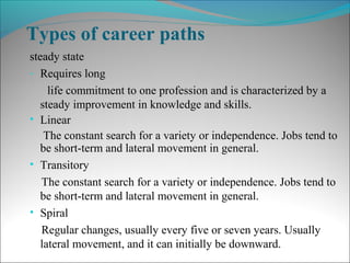 Career choice in Engineering | Singh Education | PPT