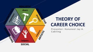CAREER CHOICE.pptx