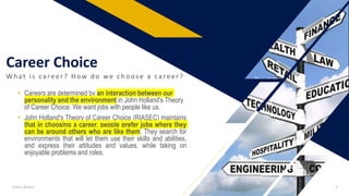 CAREER CHOICE.pptx