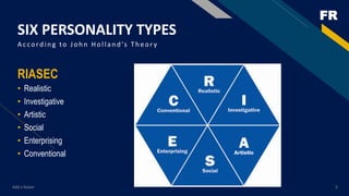 CAREER CHOICE.pptx | Resume Writing and Advice | Job Search