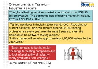 Career Choice for Graduates | PPT