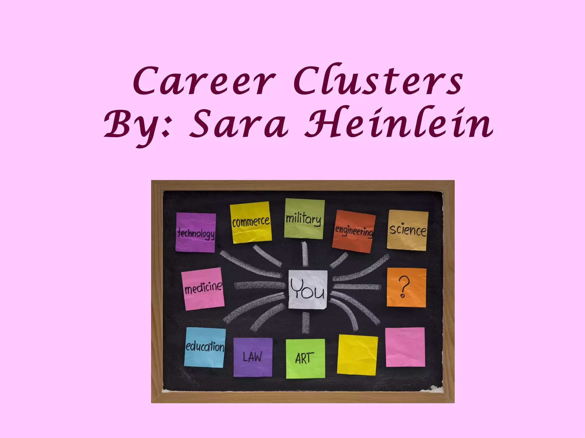 Career clusters | PPT