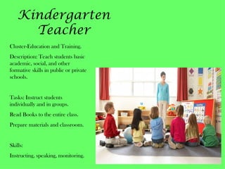 Career clusters | PPT