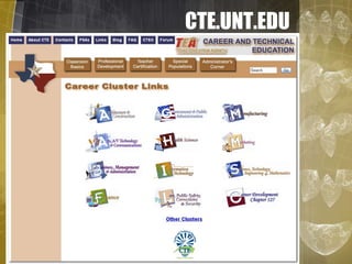 Career clusters for CTE | PPTX