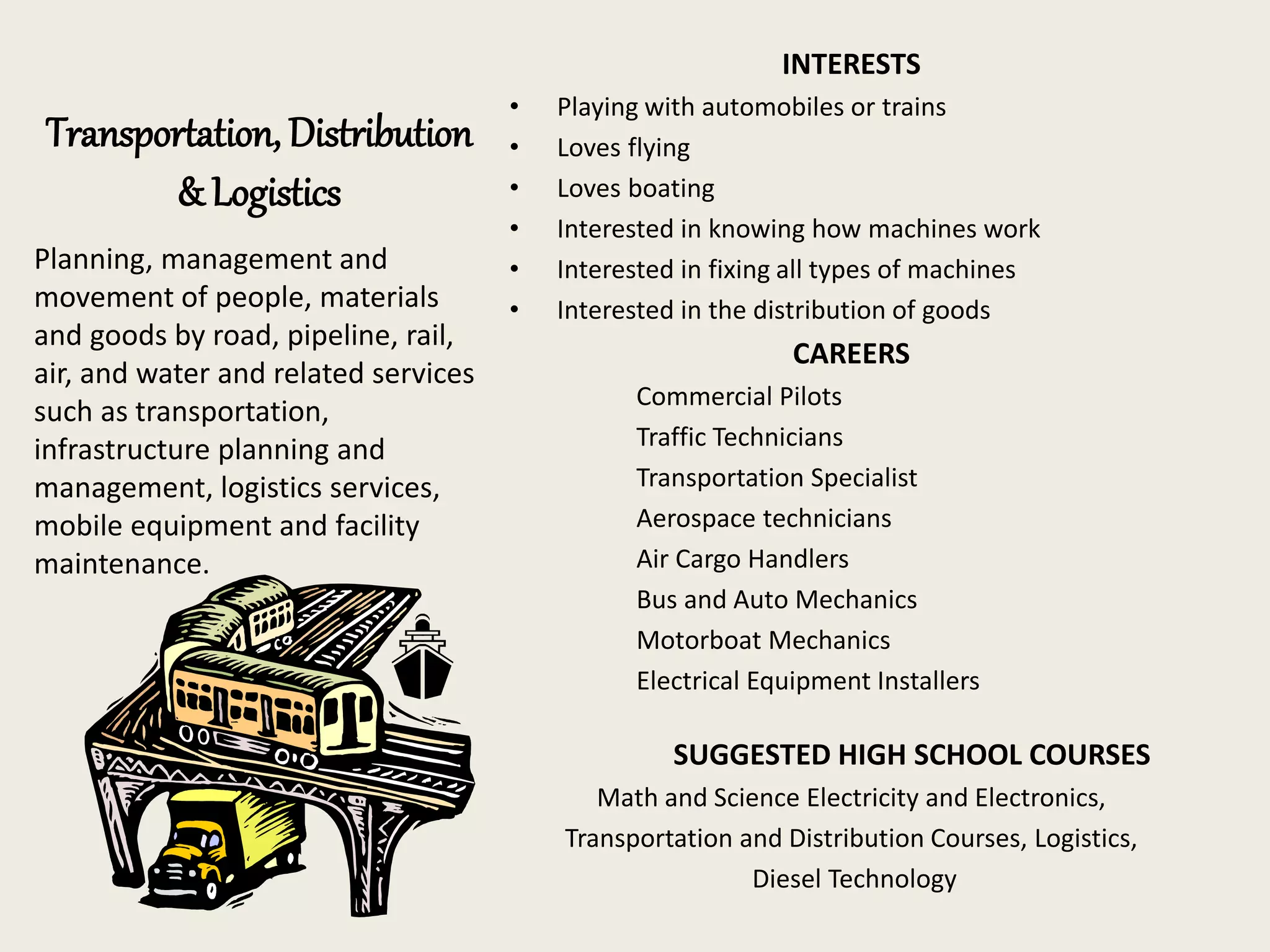 Career_Clusters_PPT.ppt