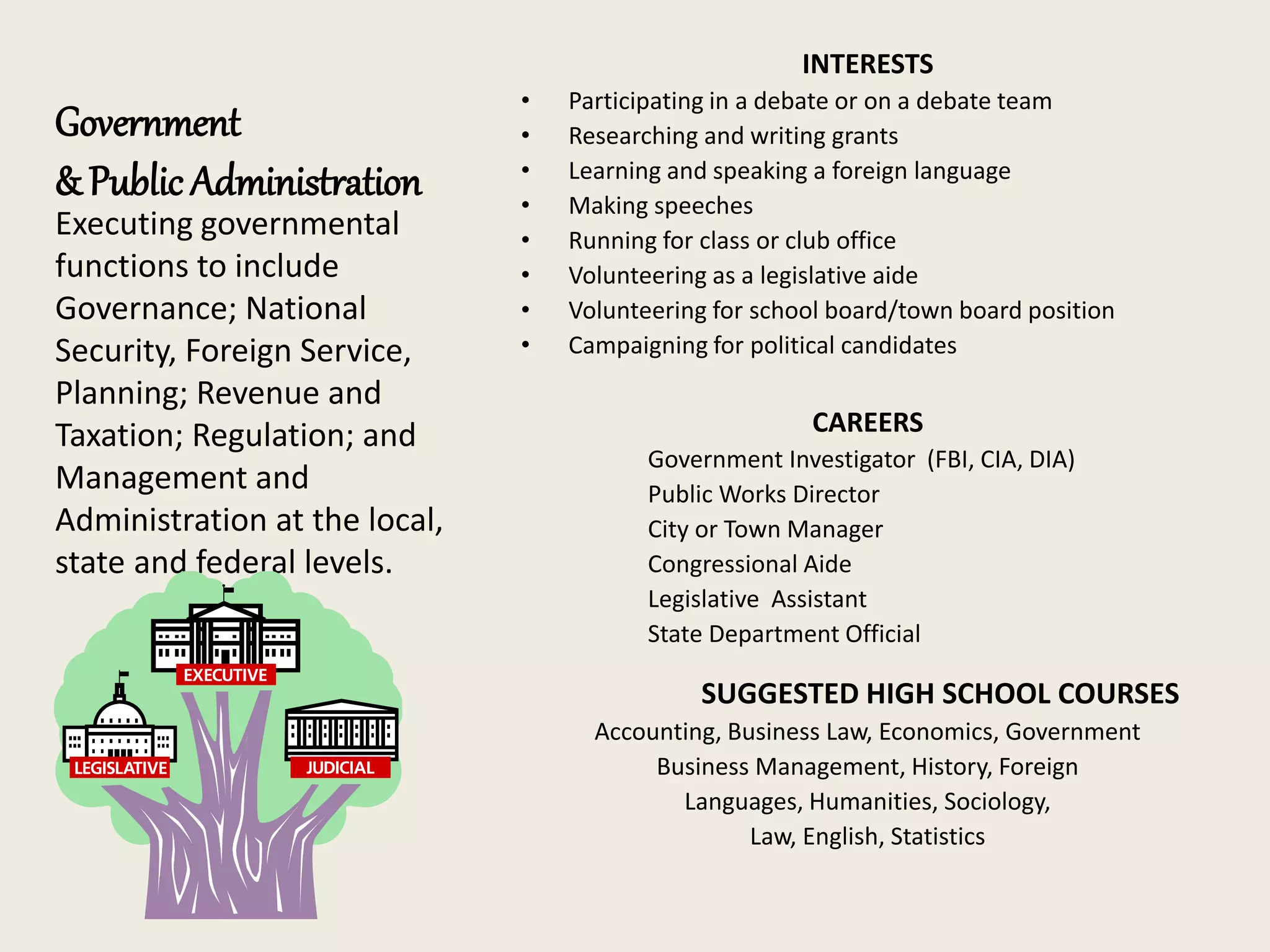 Career_Clusters_PPT.ppt
