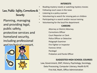 Career_Clusters_PPT.ppt