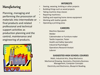 Career_Clusters_PPT.ppt