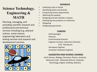 Career_Clusters_PPT.ppt