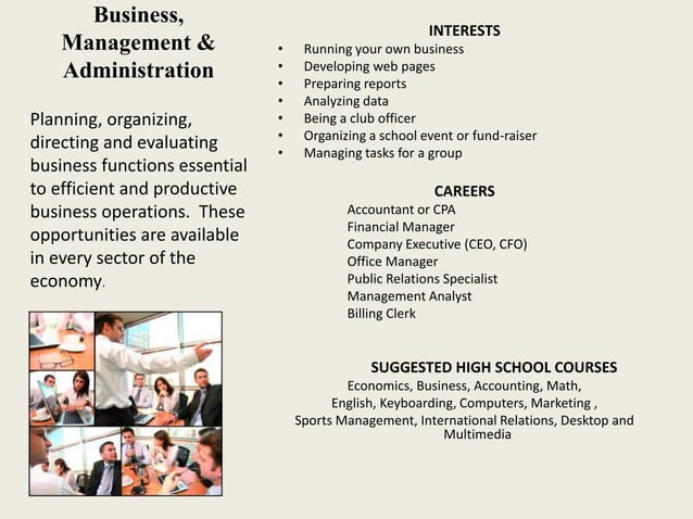 Career_Clusters_PPT.ppt