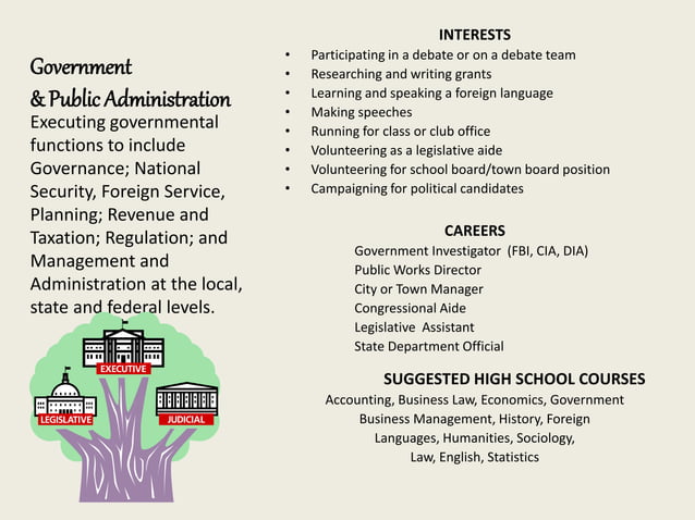 Career_Clusters_PPT.ppt