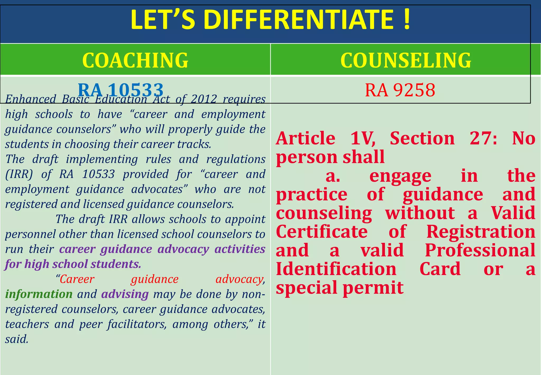 CAREER COACHING SKILLS ENHANCEMENT.pptx