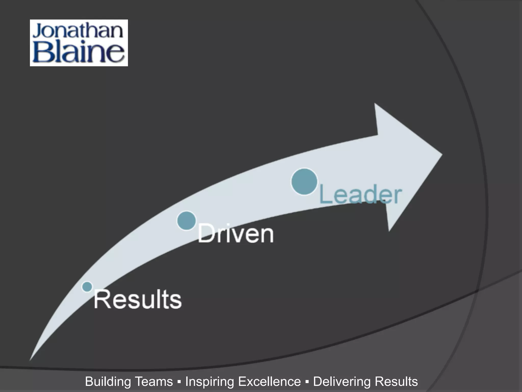 Career Communication For Jonathan Blaine | PPT