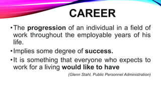 Career Concept | PPTX