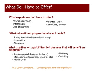 Career connections powerpoint | PPT