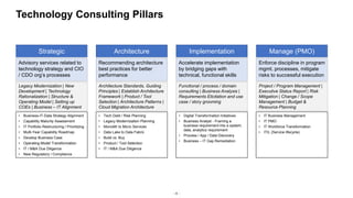 Technology Consulting by Prasanna | PPTX