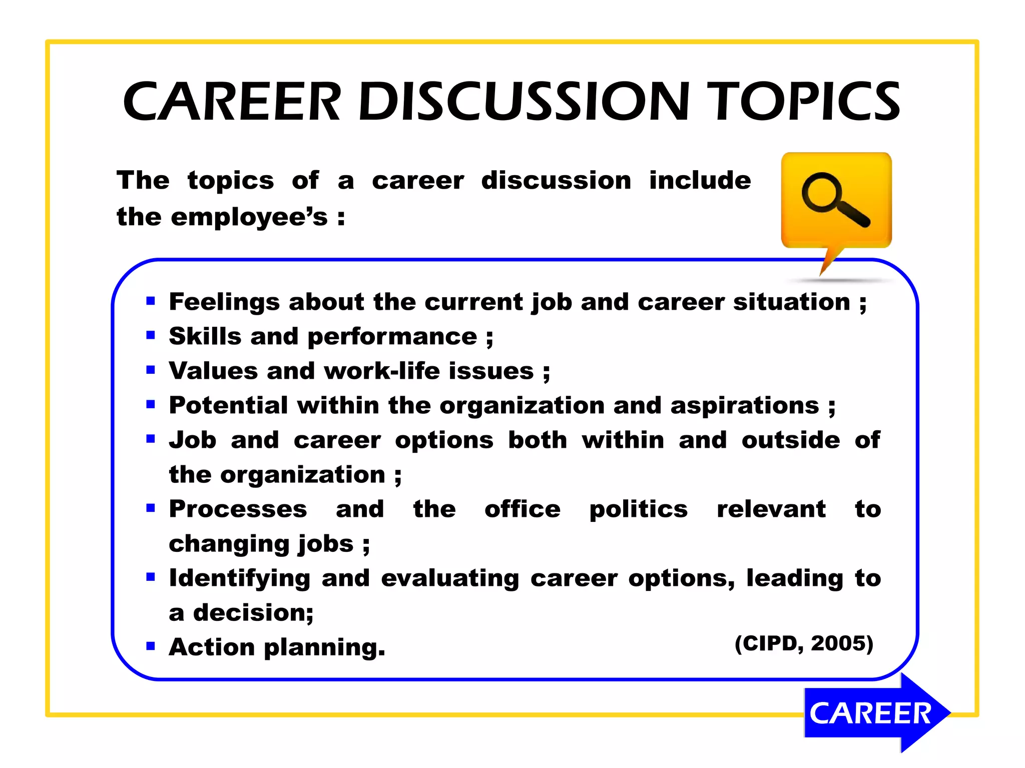 Career Conversation Toolkit | PDF