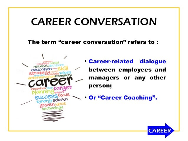 Career Conversation Toolkit