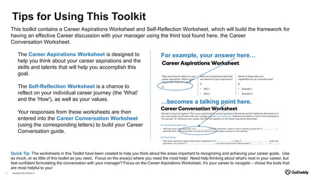 Career Conversation Toolkit.pptx | Resume Writing and Advice | Job Search