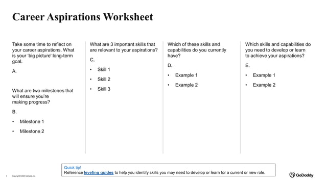 Career Conversation Toolkit.pptx | Resume Writing and Advice | Job Search