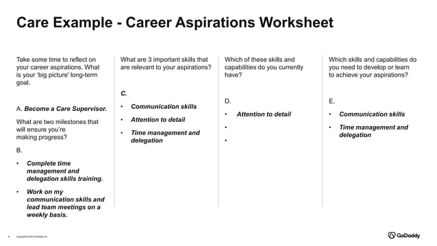 Career Conversation Toolkit.pptx | Resume Writing and Advice | Job Search