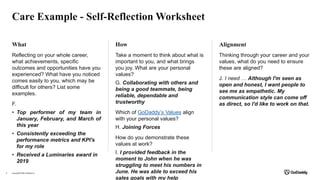 Career Conversation Toolkit.pptx