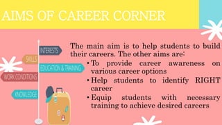 Career corner | PPTX