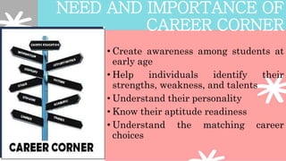 Career corner | PPTX