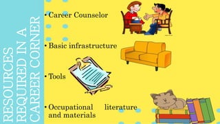 Career corner | PPTX