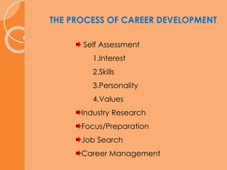 Career counseling | PPTX