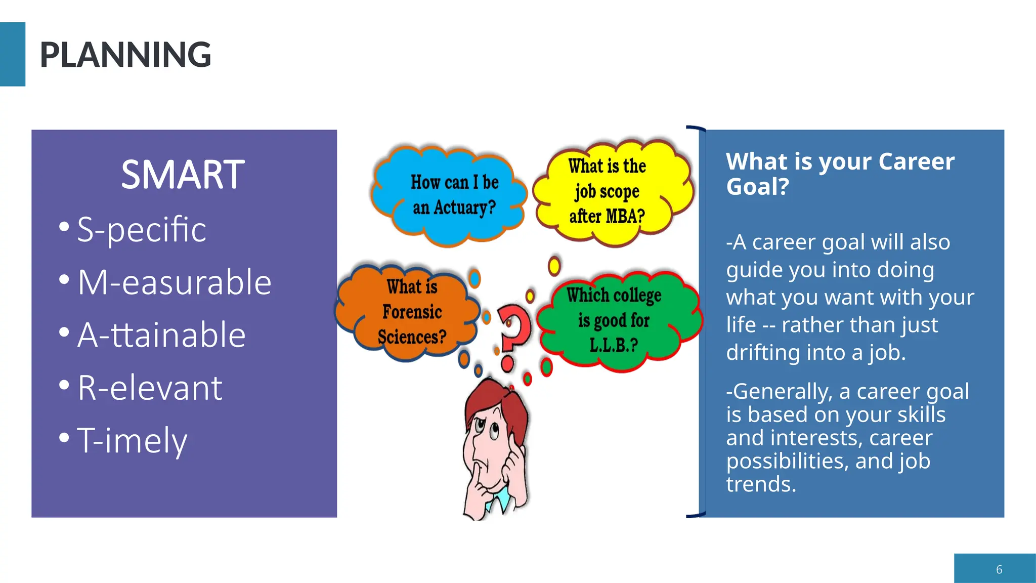 CAREER COUNSELING "Choosing the right path for your career".pptx