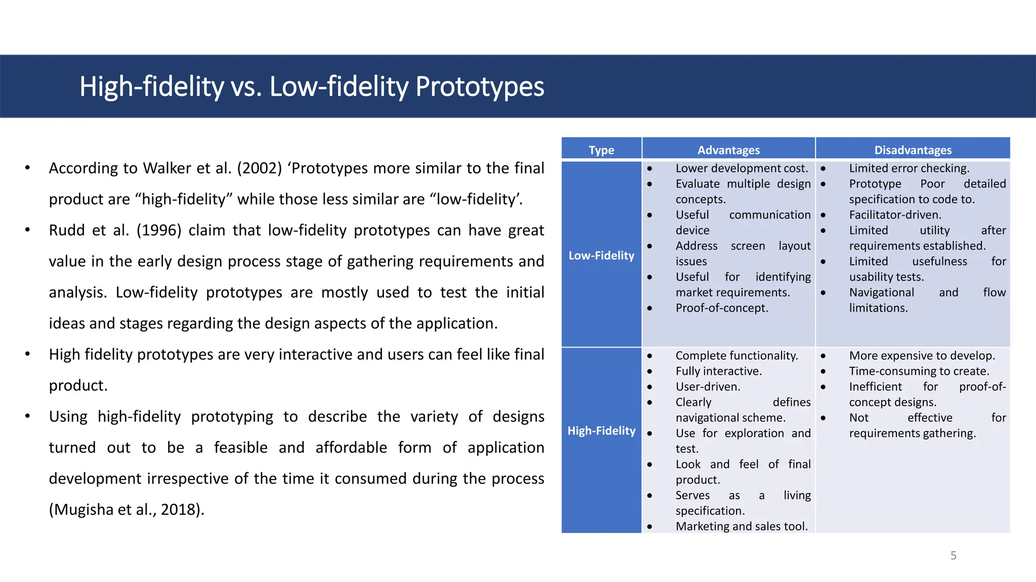 Career Counseling Application Prototype.pptx