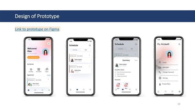 Career Counseling Application Prototype.pptx
