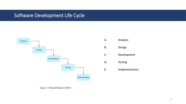 Career Counseling Application Prototype.pptx