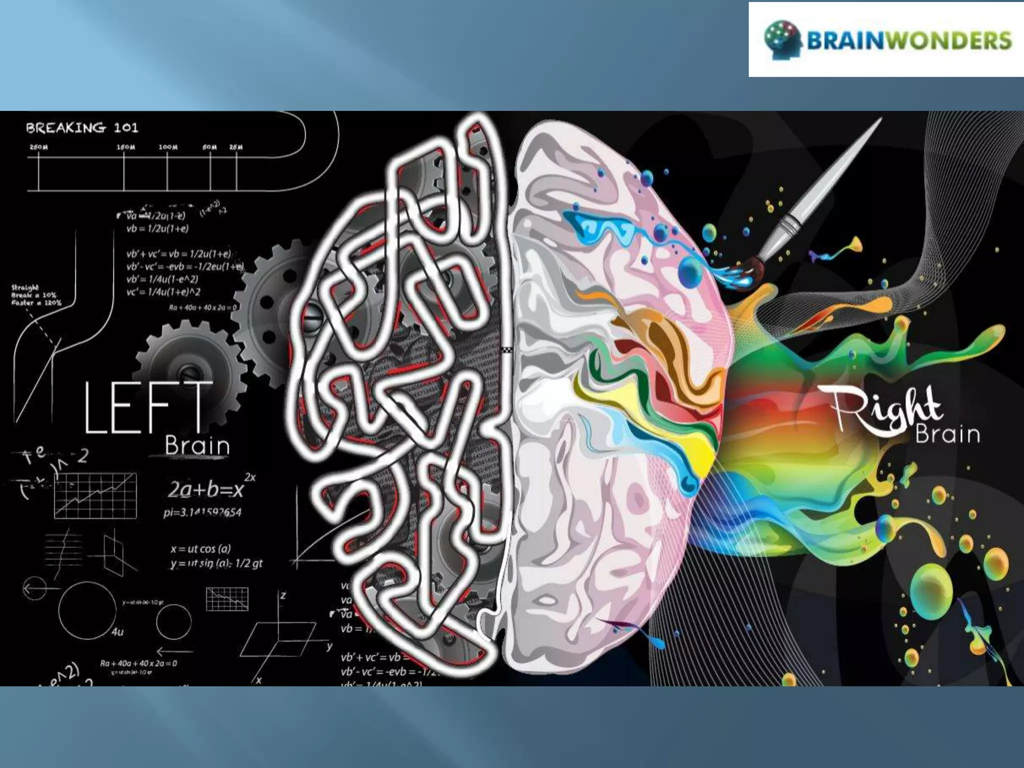Brainwonders | Career counselling centres in mumbai | iq test | PPTX