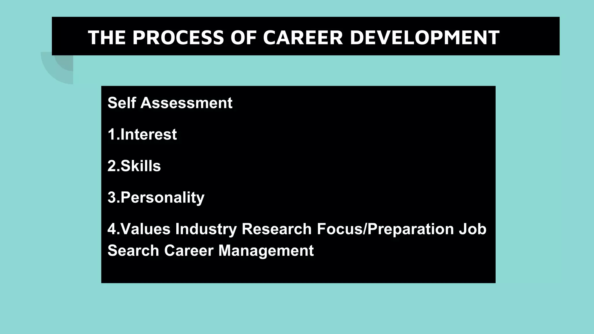 Career Counselling in the Present Context | PPTX