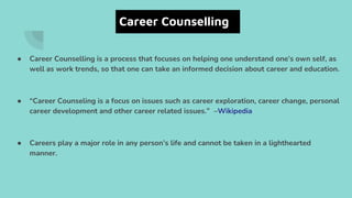 Career Counselling in the Present Context | PPTX