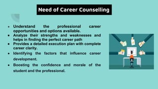 Career Counselling in the Present Context | PPTX