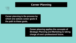 Career Counselling in the Present Context | PPTX