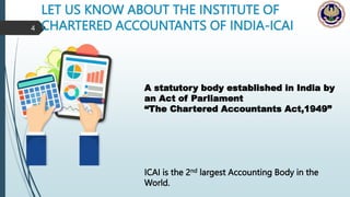 INDIAN CA COURSE CAREER COUNSELLING PPT.pptx