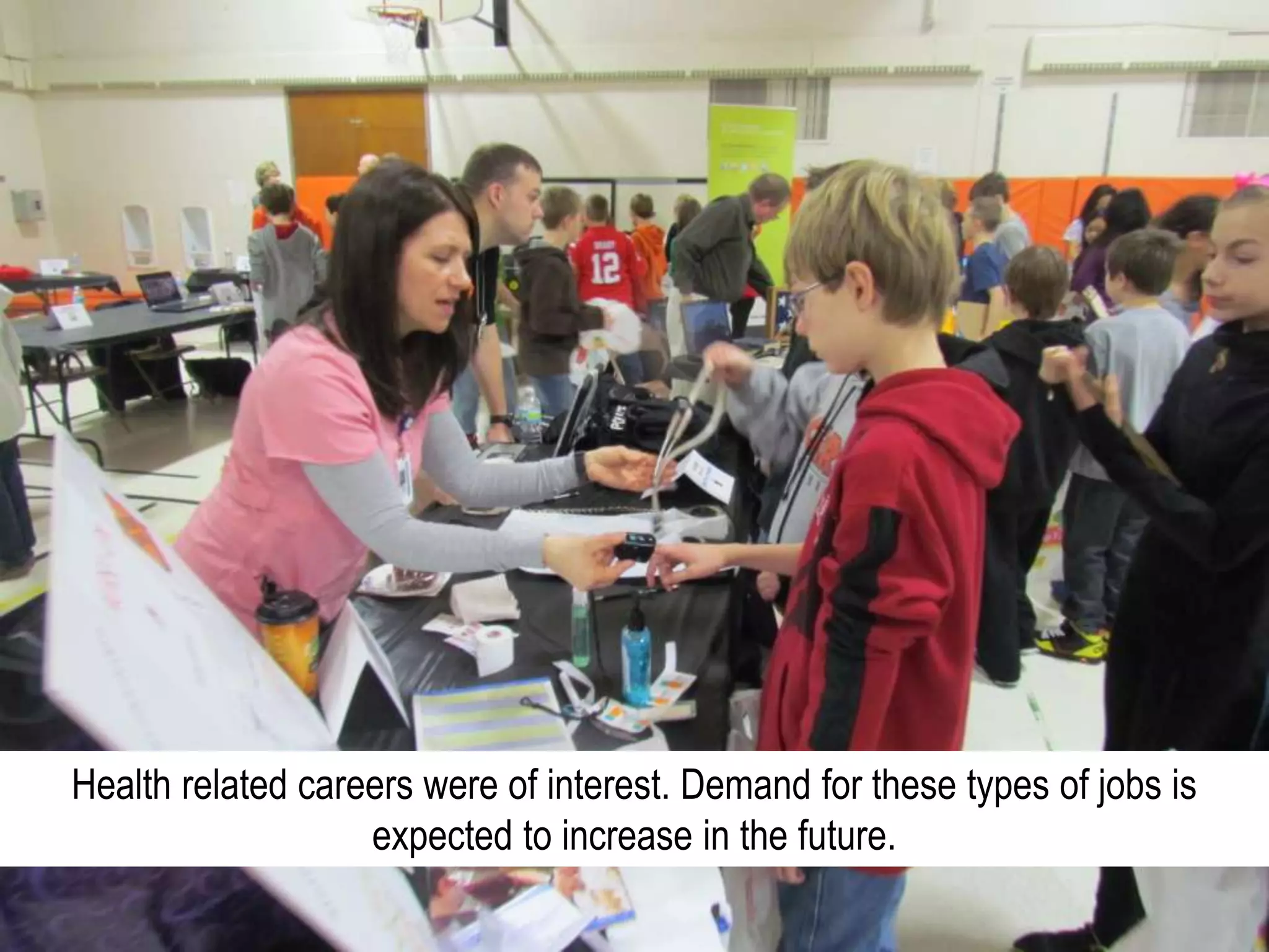 Fifth Grade Career Day | PPTX