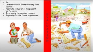 Career day organising a career day in schools | PPTX