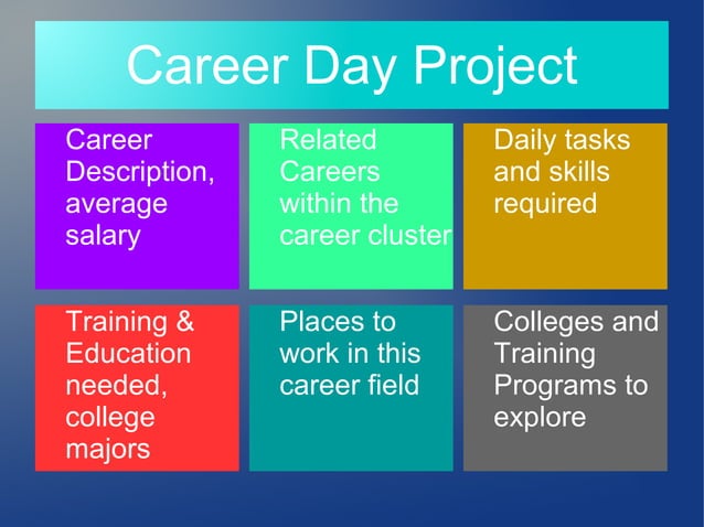 Career day project | PPT