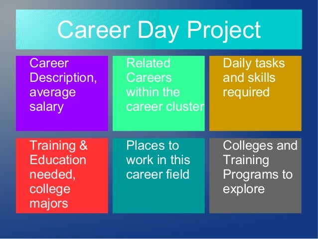 Career day project
